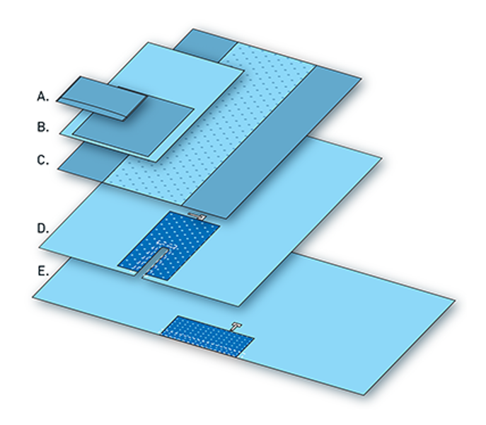 Multigate - MGP - 40-755